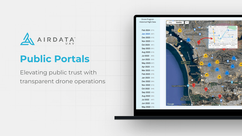Drone Flight Analytics Blog | Airdata UAV